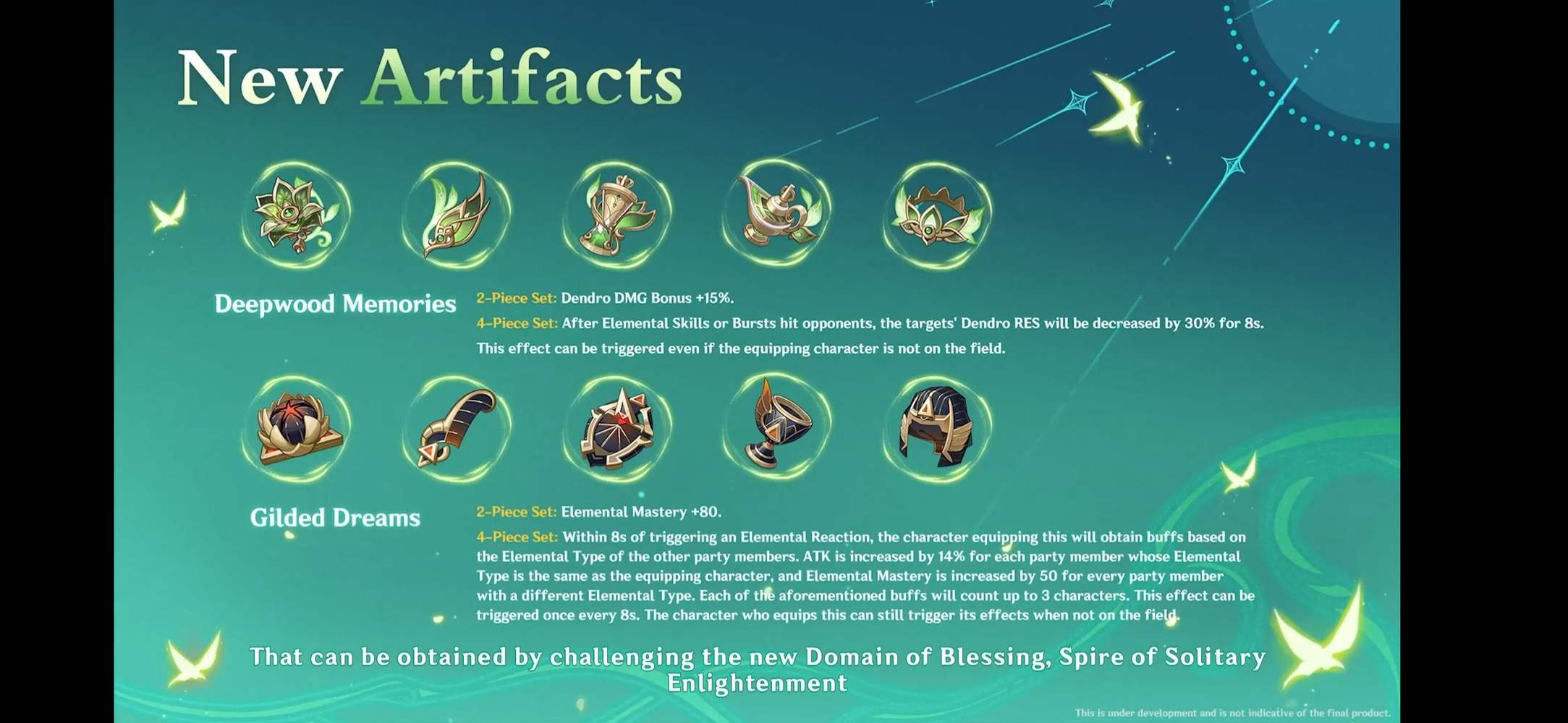 3.0 Artifact analysis Genshin Impact | HoYoLAB