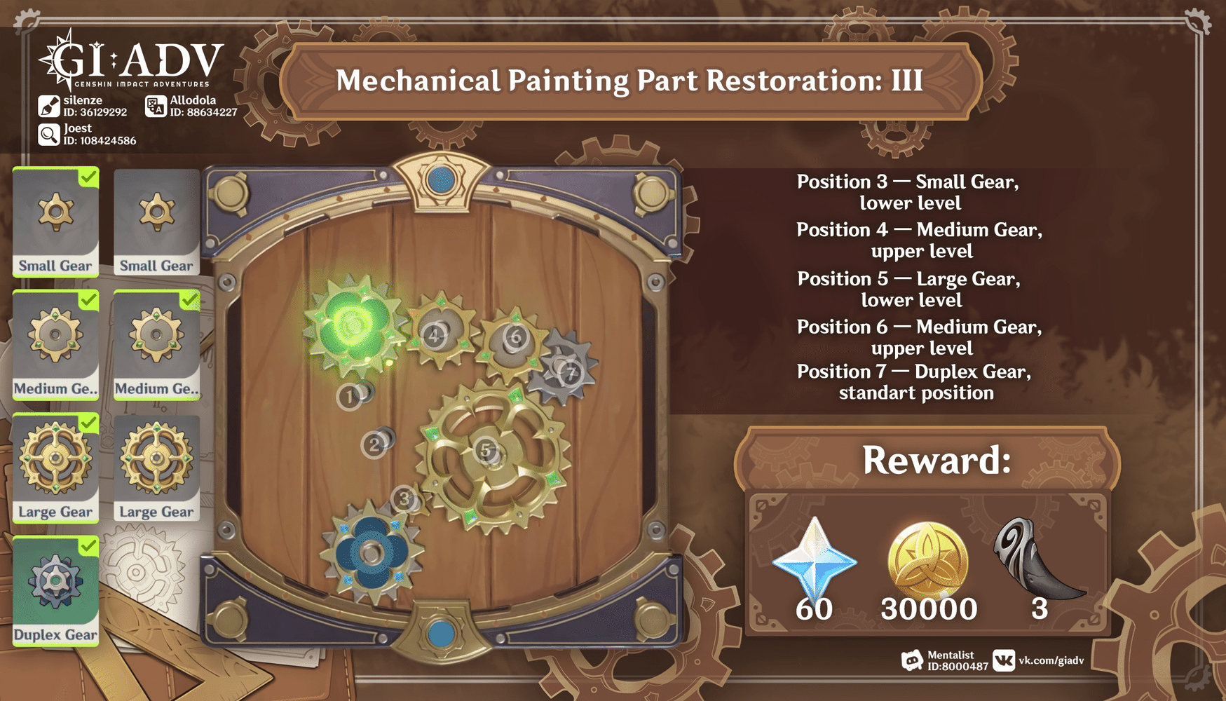 🎨 Evermotion Mechanical Painting event | DAY 1-6 | English version ...