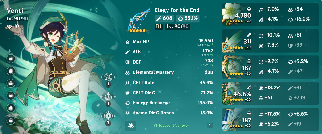 Venti Burst Build Genshin Impact | HoYoLAB