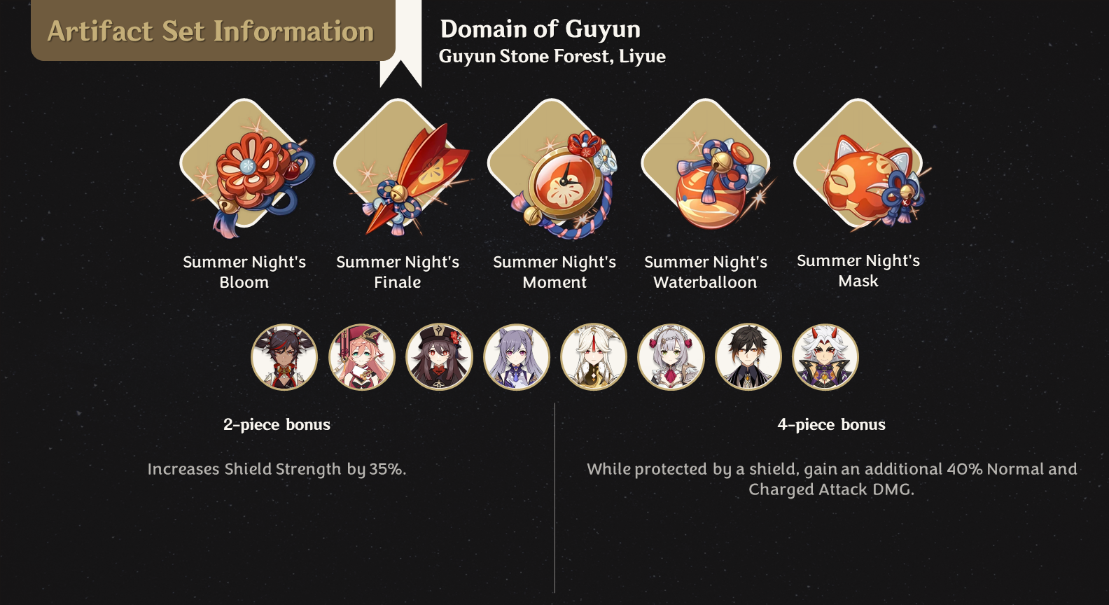 Retracing Bolide | Artifact Set Guide | Genshin Impact | HoYoLAB