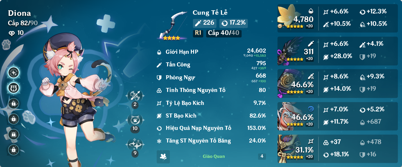 Buff :> Genshin Impact | HoYoLAB