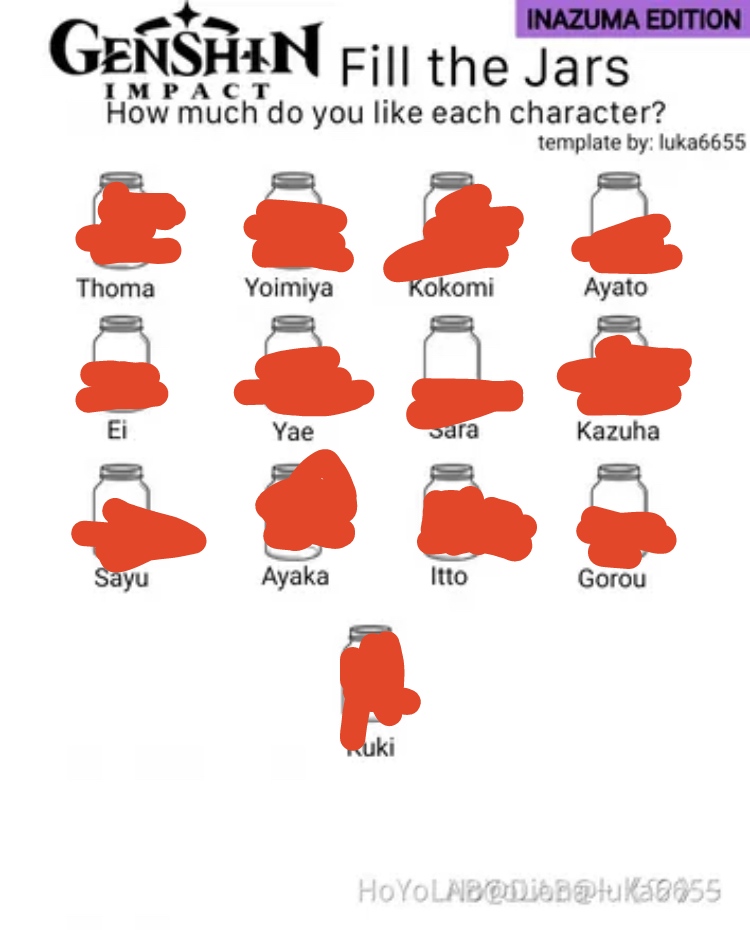 Inazuma characters Genshin Impact | HoYoLAB