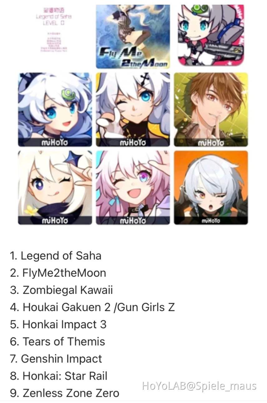 Question of the Day #6 | HoYoLAB