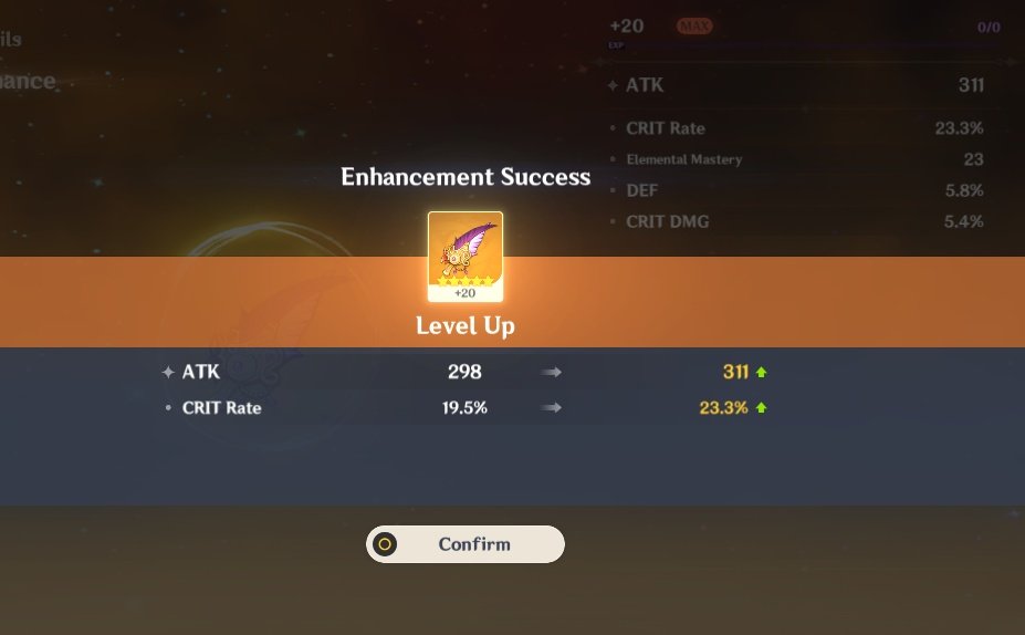 Highest crit rate substats?! Genshin Impact | HoYoLAB