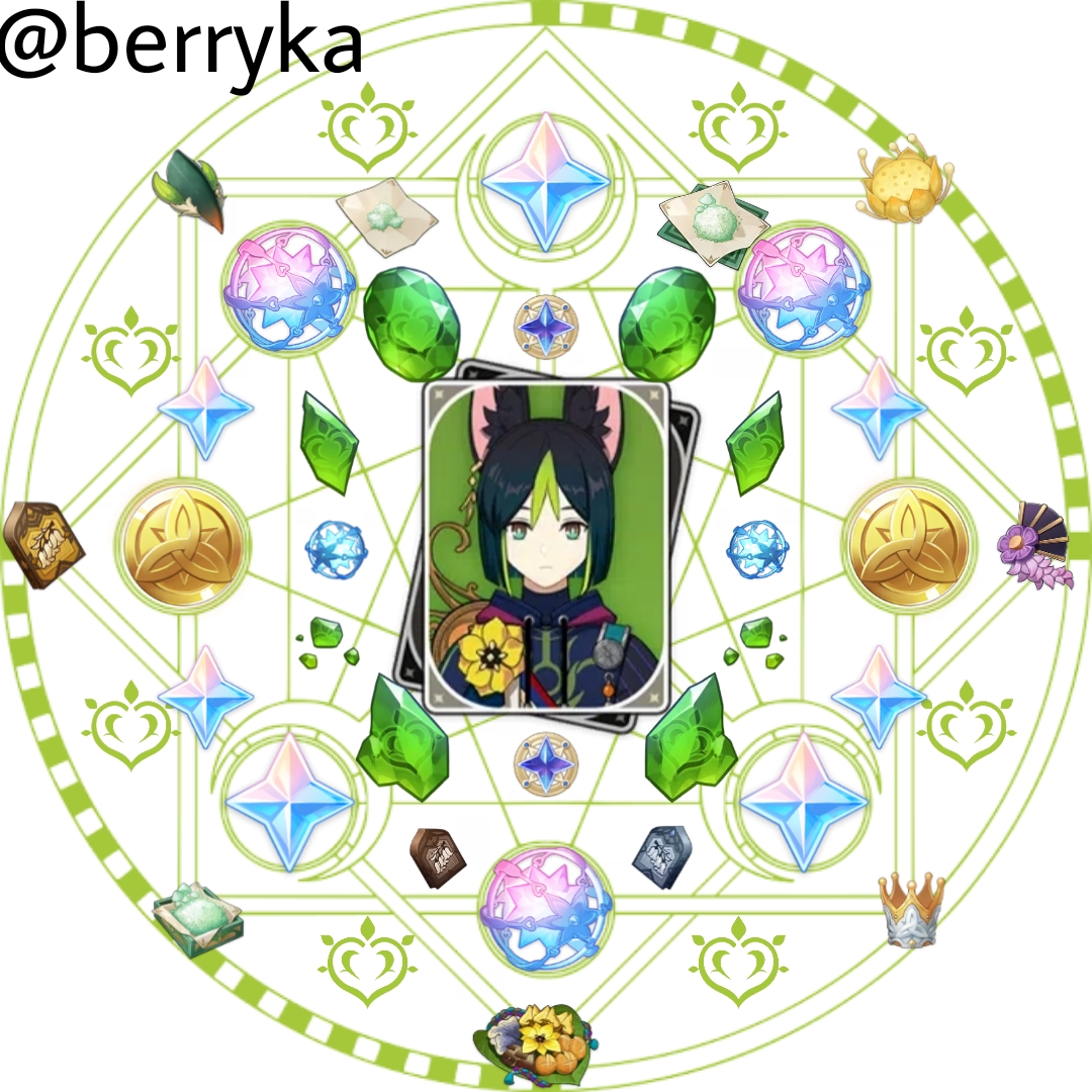 𝐓𝐈𝐆𝐍𝐀𝐑𝐈 𝐌𝐀𝐍𝐈𝐅𝐄𝐒𝐓𝐈𝐎𝐍 𝐂𝐈𝐑𝐂𝐋𝐄 Genshin Impact | HoYoLAB