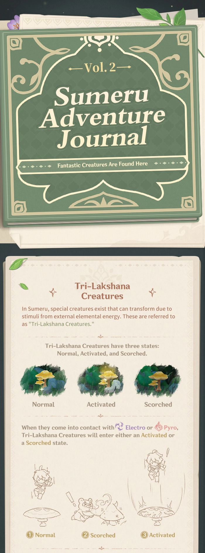 Sumeru Adventure Journal Vol. 2: Fantastic Creatures Are Found Here ...