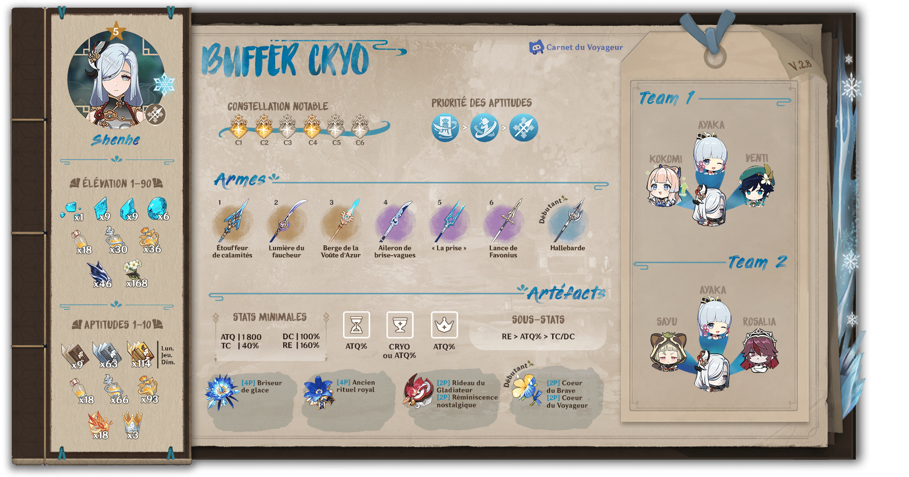 Shenhe | Build + Guide détaillé Genshin Impact | HoYoLAB