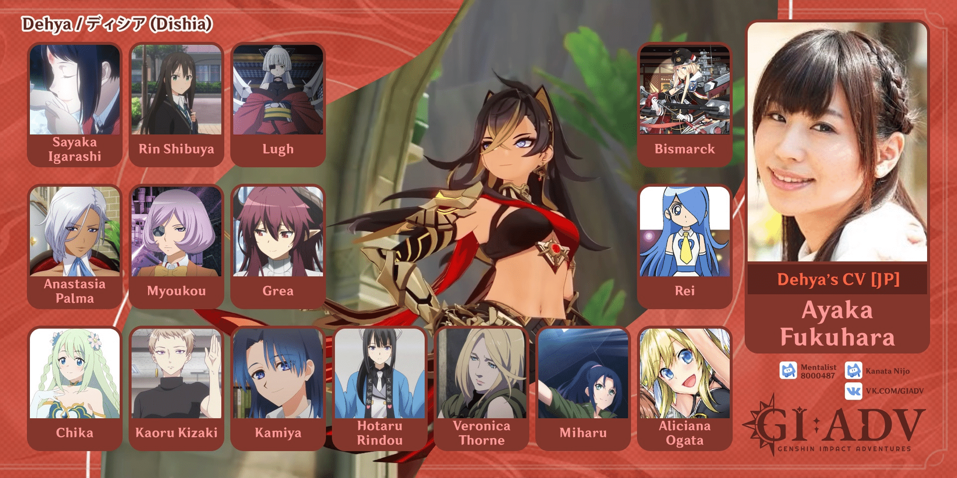 Voice actor | Dehya | English version Genshin Impact | HoYoLAB