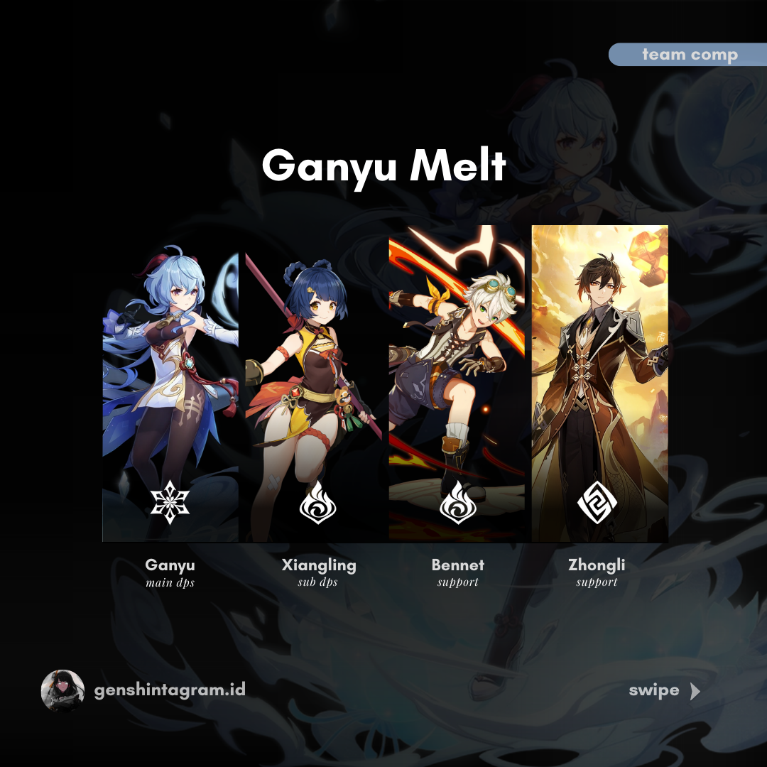 Ganyu Melt team comp recommendation Genshin Impact | HoYoLAB