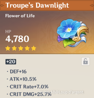 Troupe's Dawnlight Artifact Genshin Impact | HoYoLAB