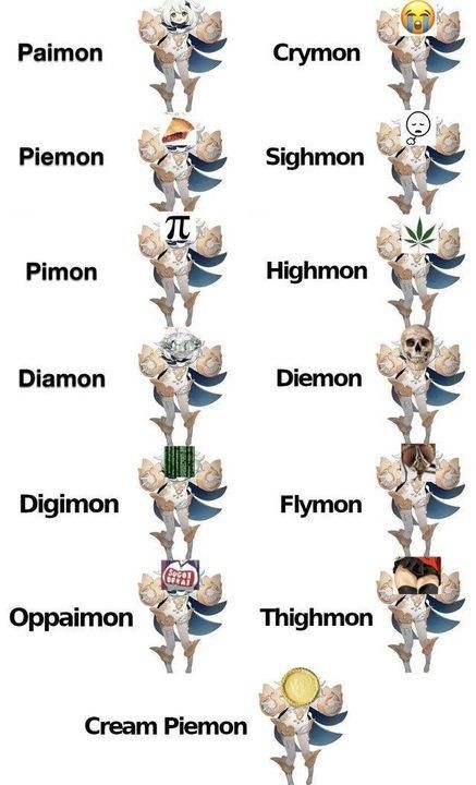 paimon Genshin Impact | HoYoLAB