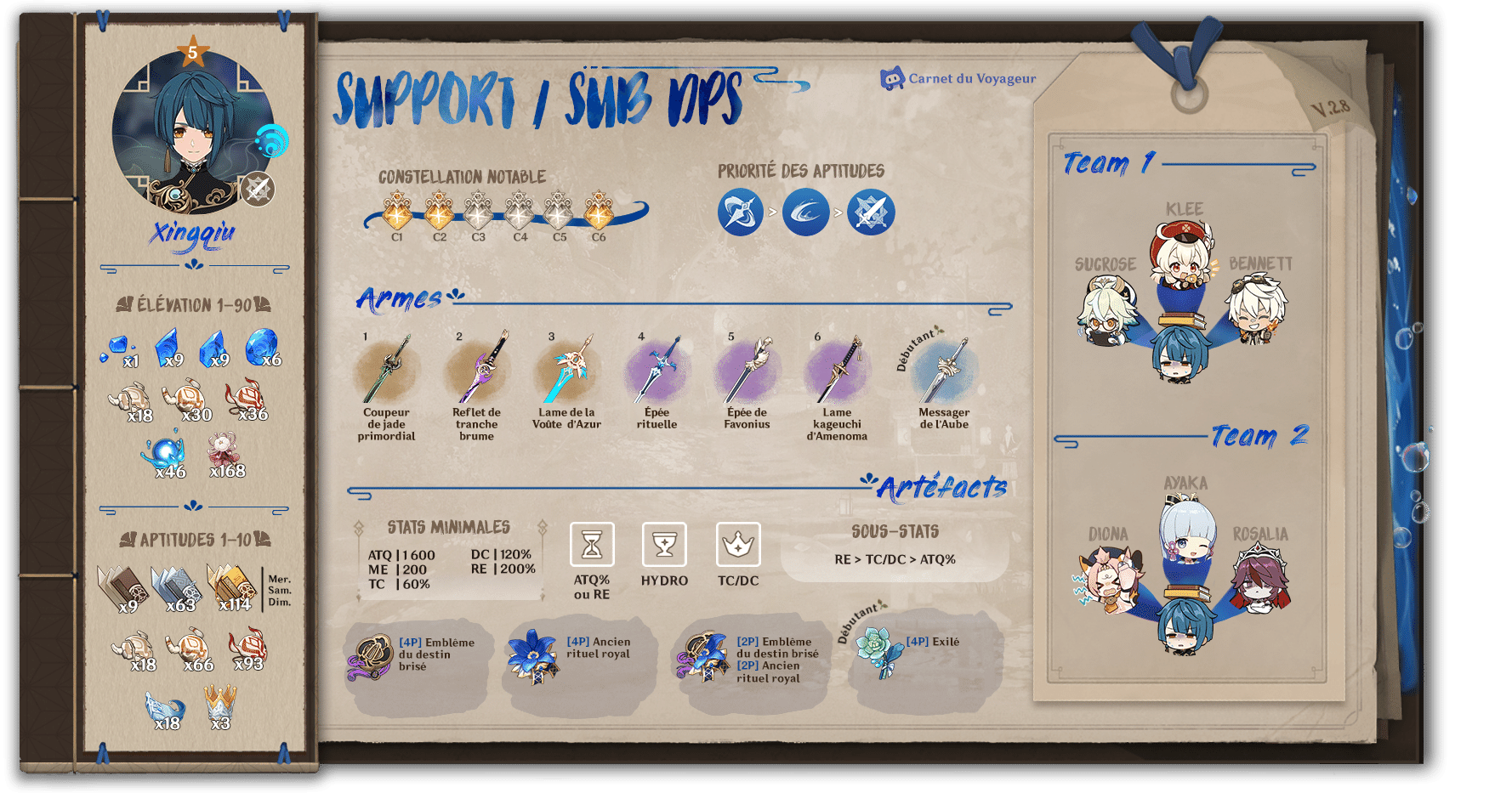Xingqiu | Build + Guide détaillé Genshin Impact | HoYoLAB