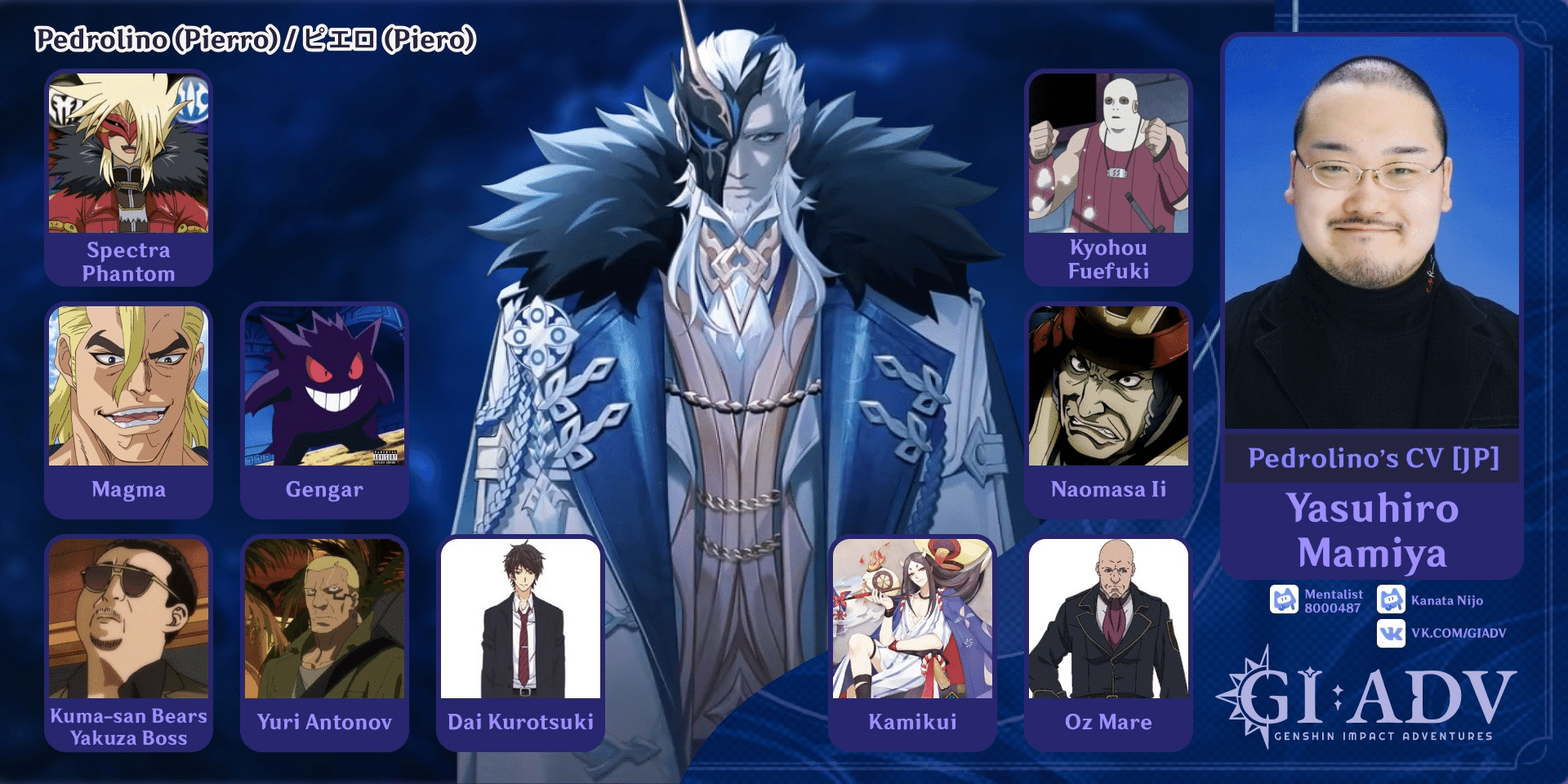 Voice actor | Pierro | English version Genshin Impact | HoYoLAB