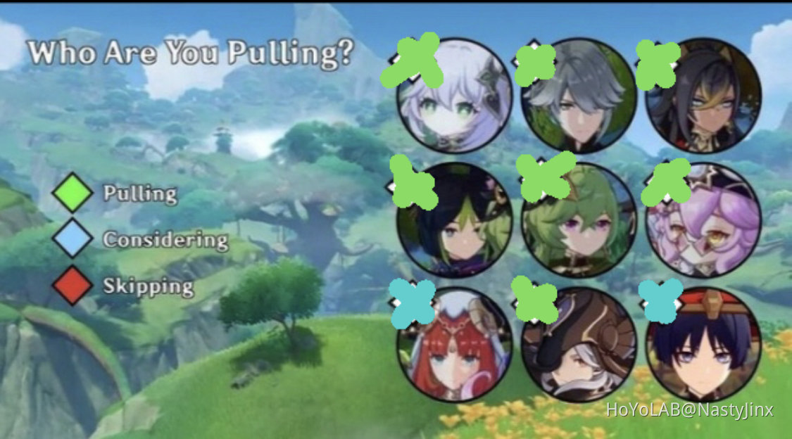 Sumeru characters ! Genshin Impact | HoYoLAB