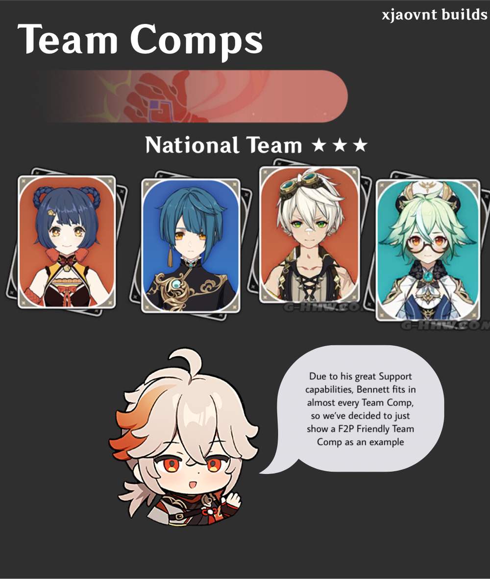 Bennett Support Build Genshin Impact | HoYoLAB