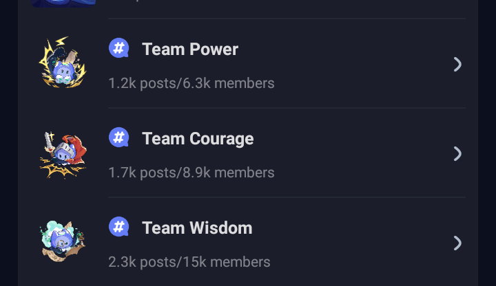 Let's gooooo team wisdom!! | HoYoLAB