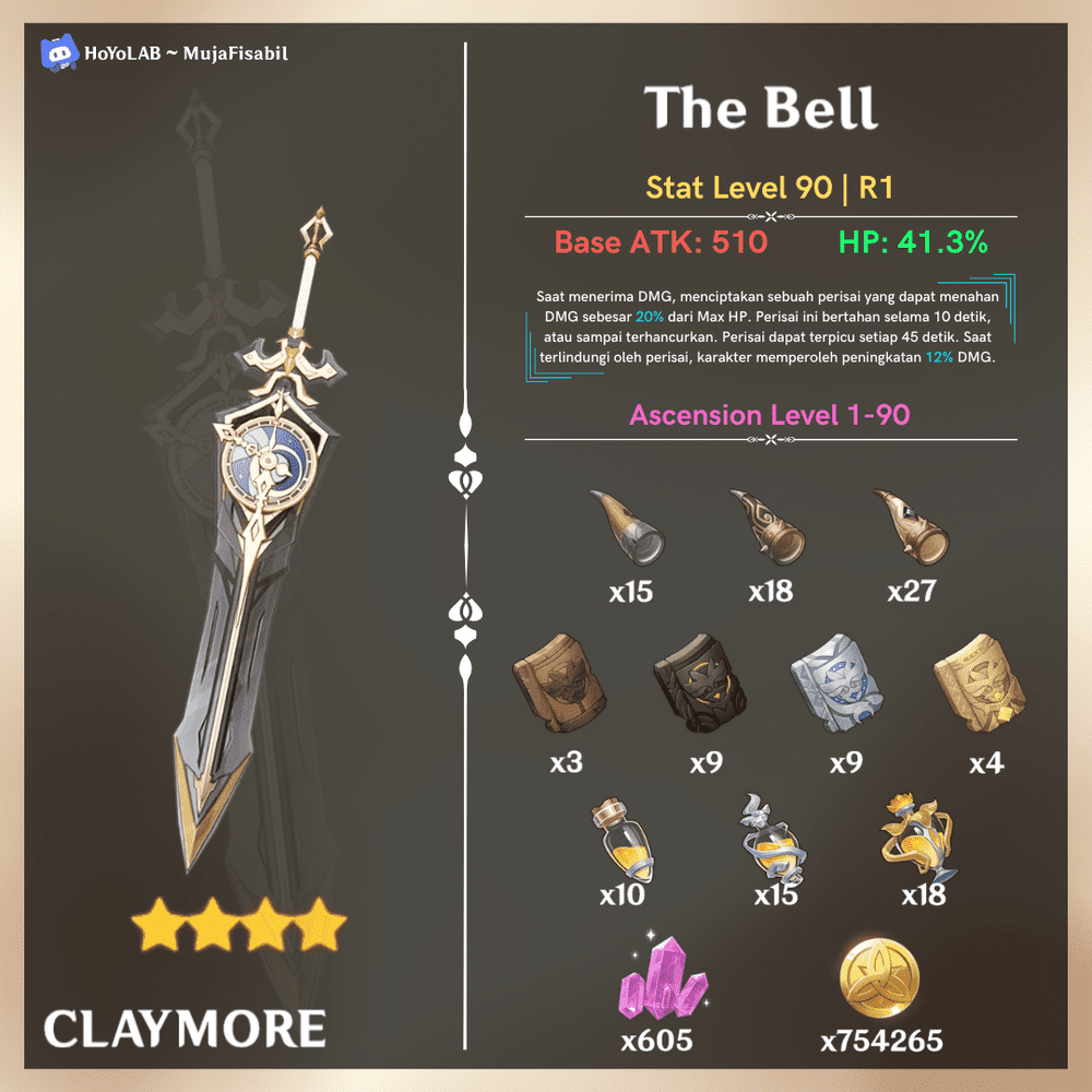 [V3.0 Infographics - Weapon's Banner Phase I] Bahan Ascension Senjata ...