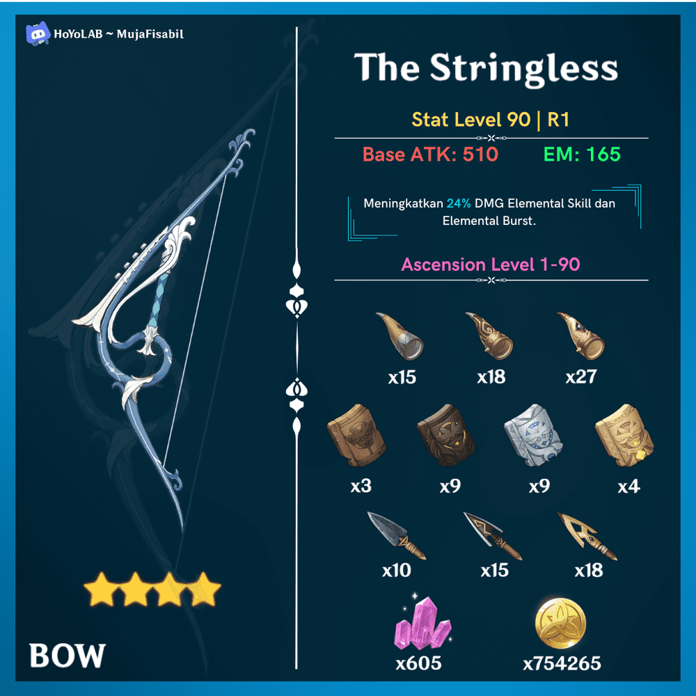 [V3.0 Infographics - Weapon's Banner Phase I] Bahan Ascension Senjata ...