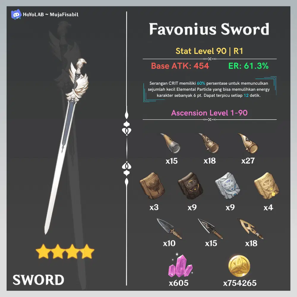 [V3.0 Infographics - Weapon's Banner Phase I] Bahan Ascension Senjata ...