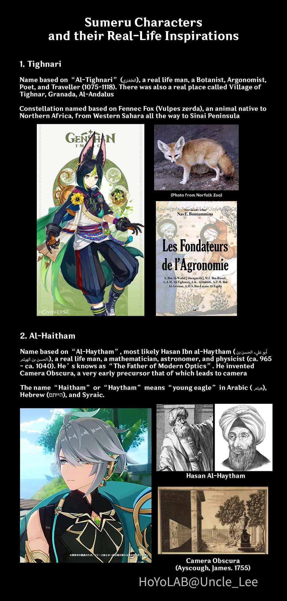 (Part 1) Sumeru Characters Design Breakdown and IRL Inspiration Genshin ...