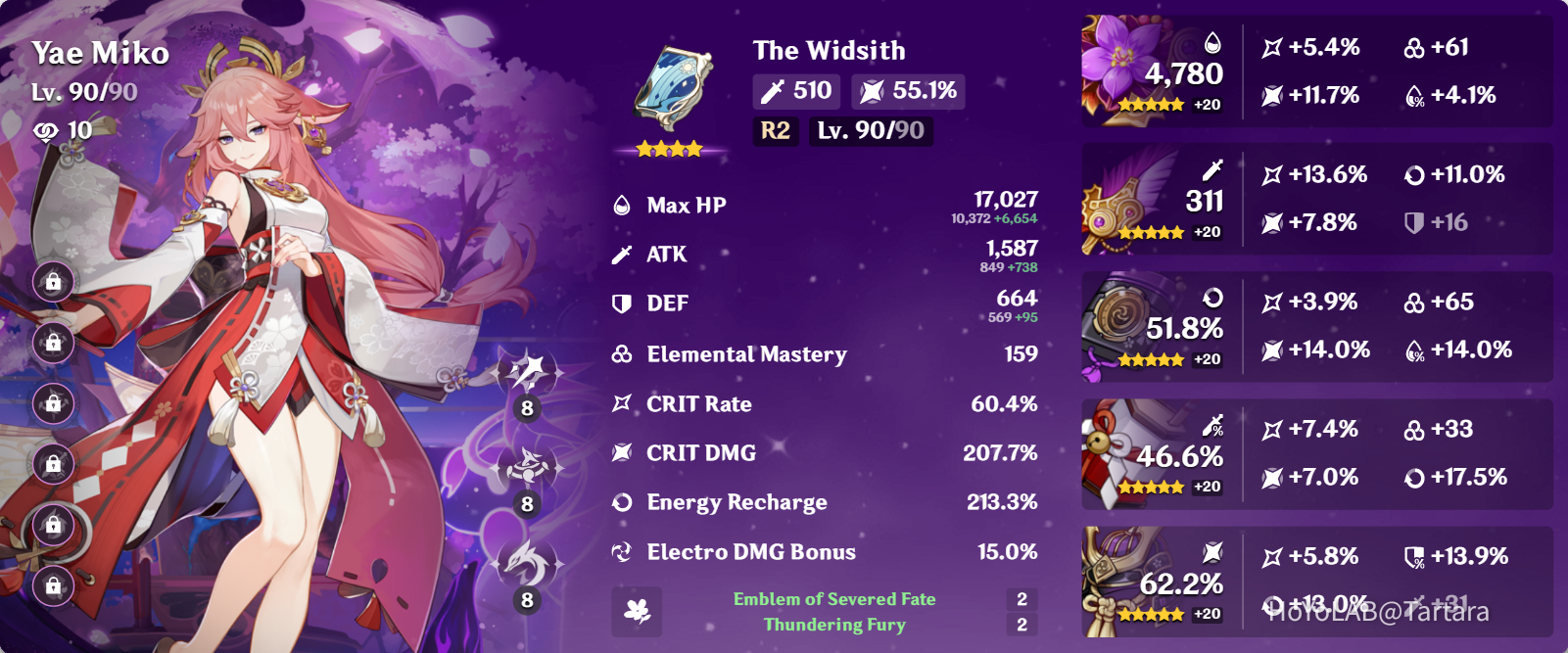 Yae Build 2nd Build 2pc Thundering Fury and 2pc Emblem Genshin Impact ...