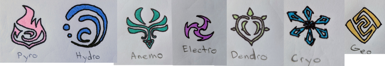 Genshin Element Symbol Drawing Genshin Impact | HoYoLAB