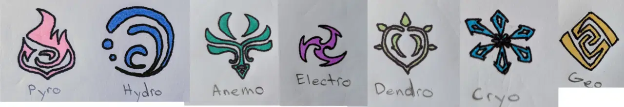 element logo genshin