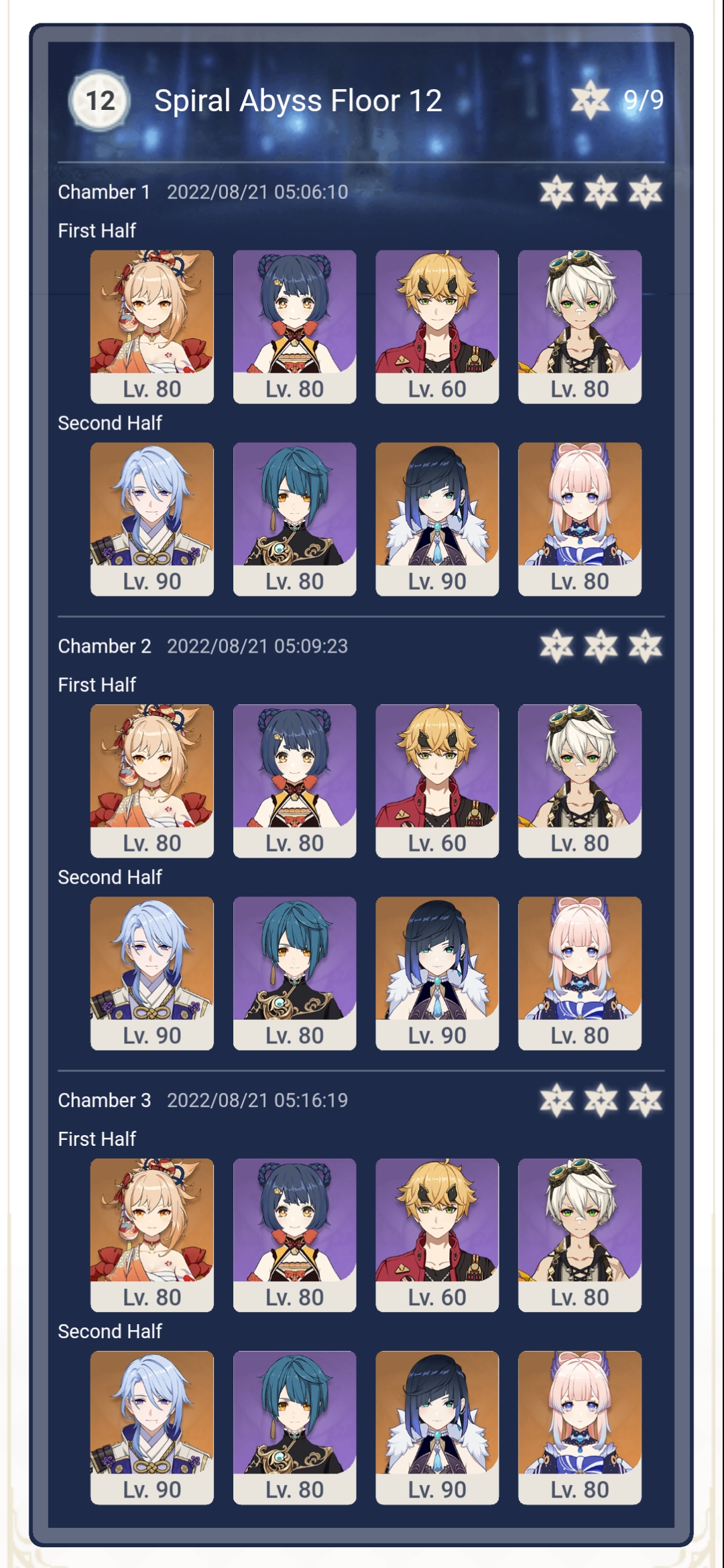 Spiral Abyss Pyro & Hydro Party team Genshin Impact | HoYoLAB