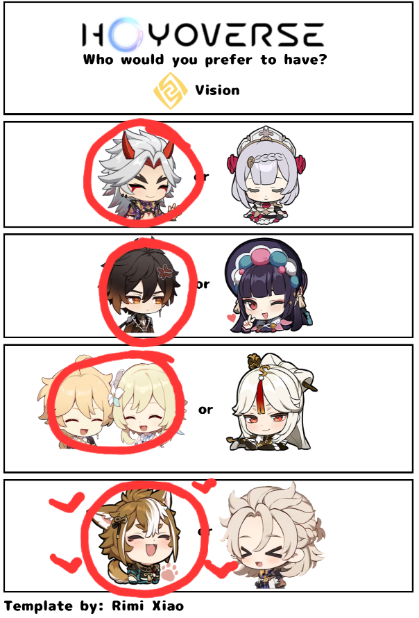 Genshin template Genshin Impact | HoYoLAB