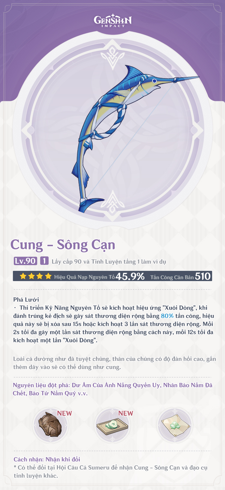 Lao xiên cá thứ 2 :)) Genshin Impact | HoYoLAB