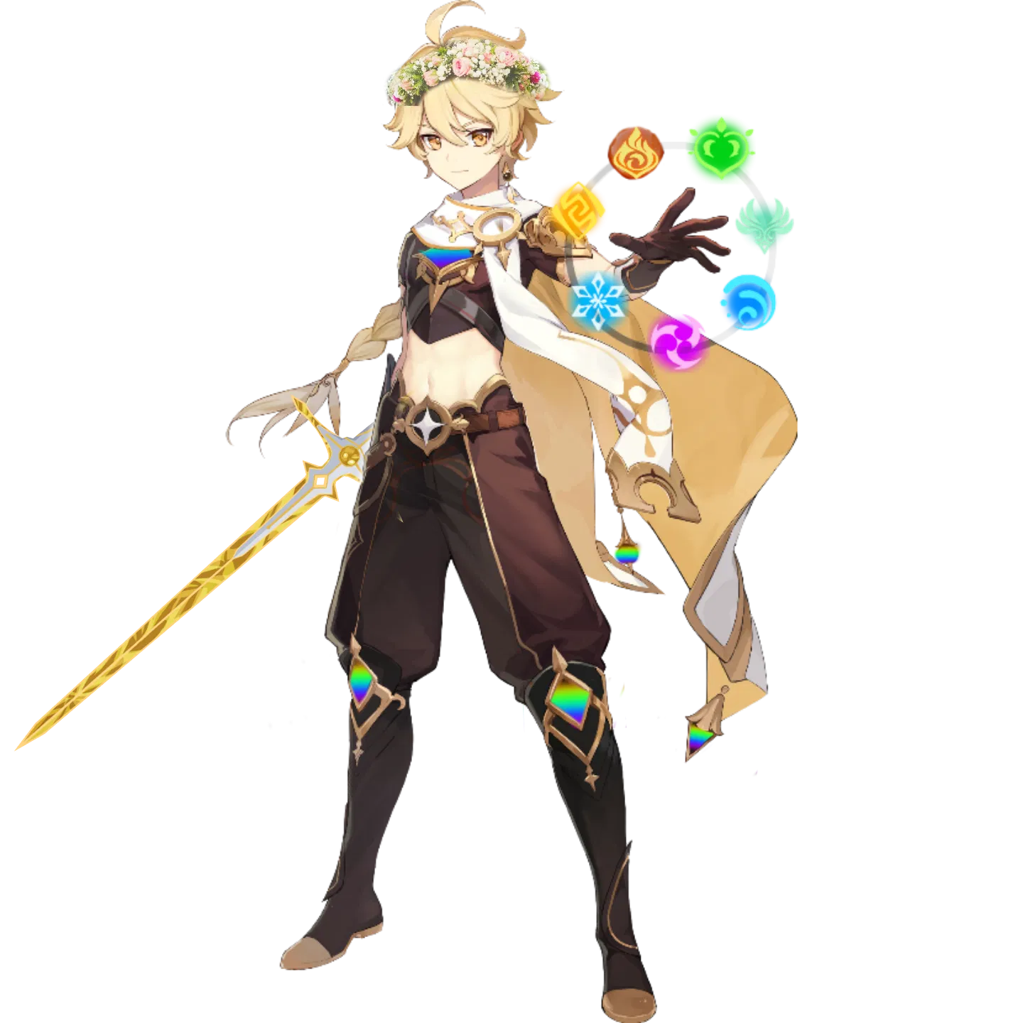 Aether with all elements Genshin Impact | HoYoLAB