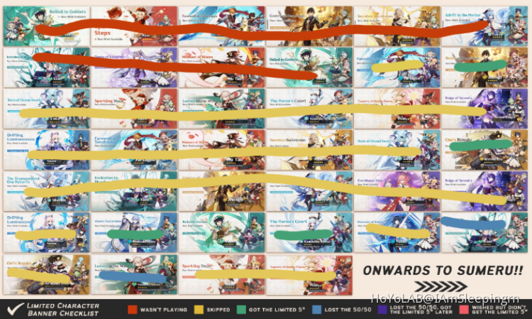 Banners Genshin Impact | HoYoLAB