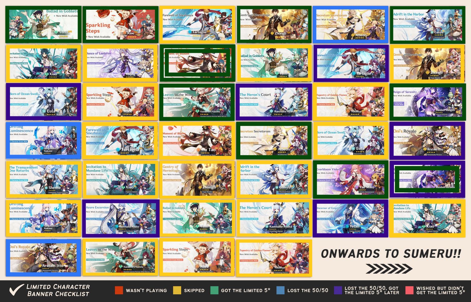 Character Event Banner Check Genshin Impact | HoYoLAB