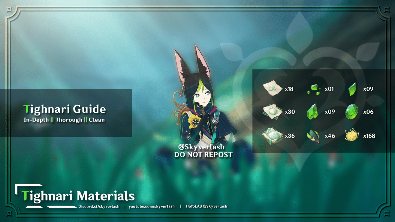 [3.0] Tighnari Master Guide | Skill, Artifact, Weapon, Talent ...