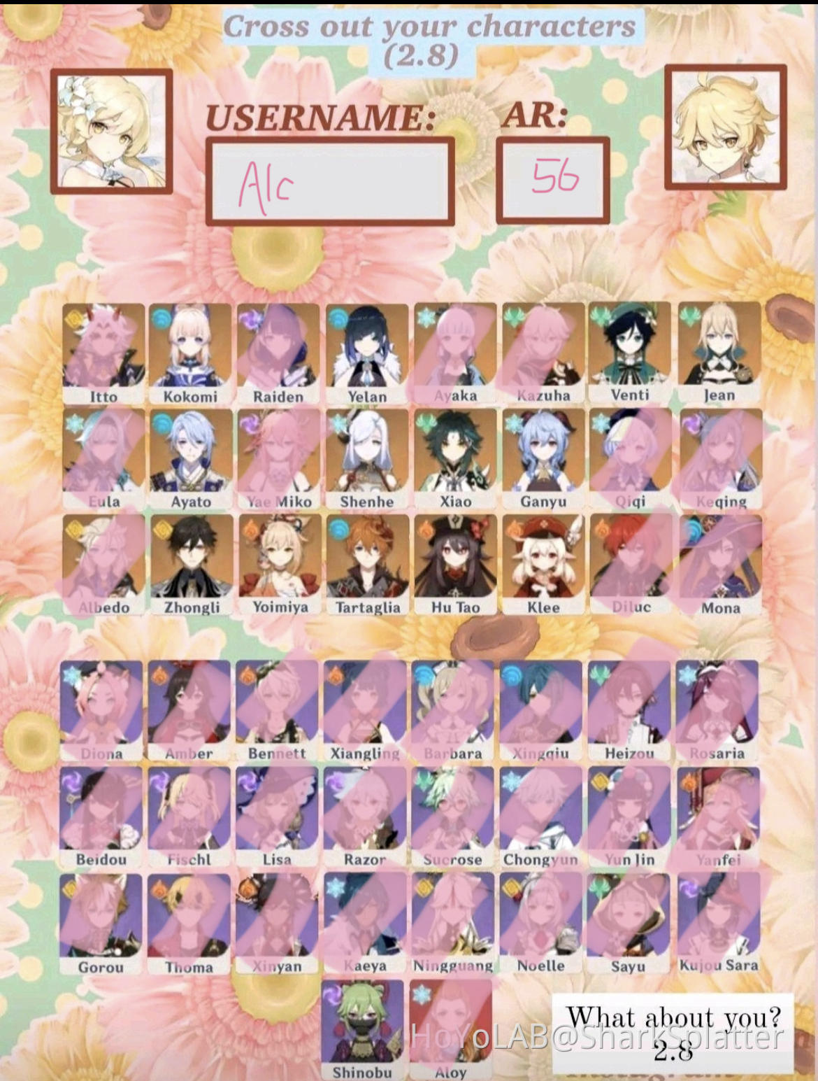 Genshin list of characters Genshin Impact | HoYoLAB