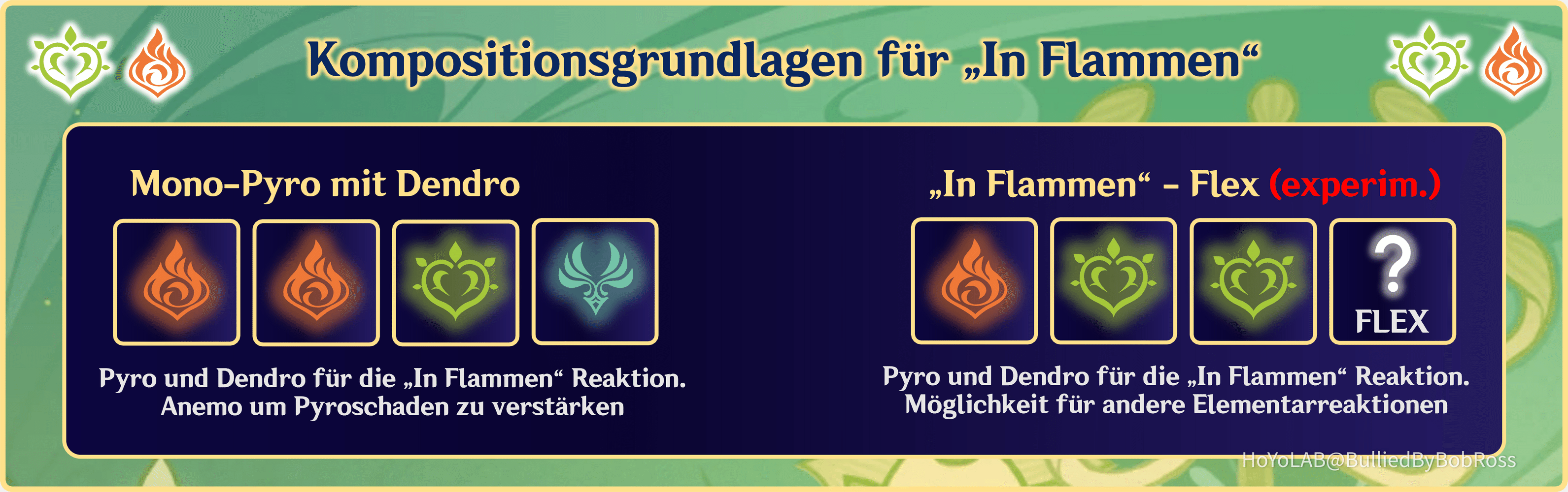 How to DENDRO: alles BRANDNEUE zu den NEUEN REAKTIONEN - #3 Pyro - “In ...
