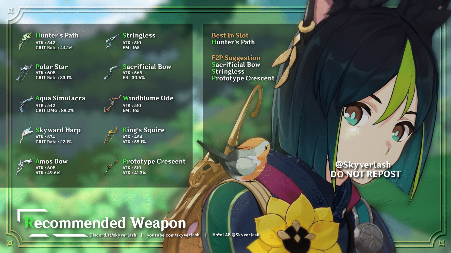 HoYoLAB - Official Community