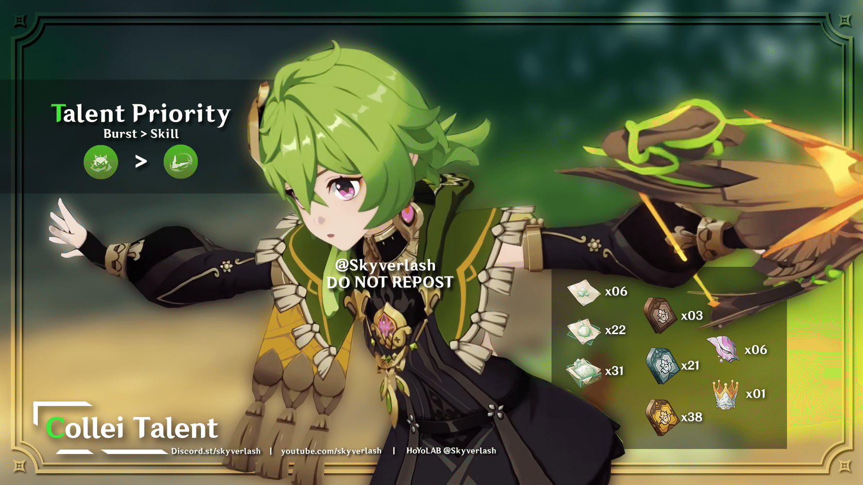 HoYoLAB - Official Community