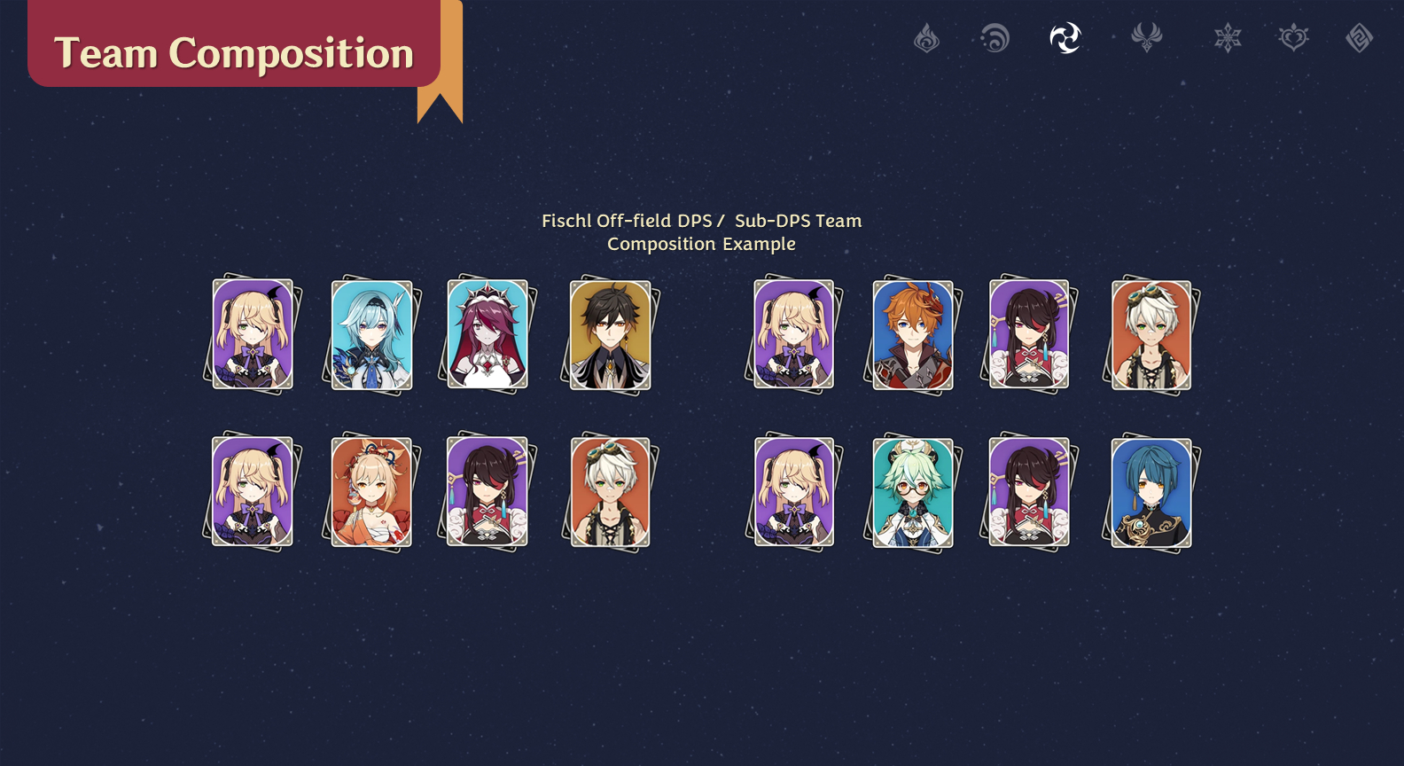 Fischl | Character Guide [v3.0] | Genshin Impact | HoYoLAB