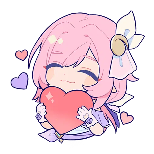 Pls help custom pfp achievement Genshin Impact | HoYoLAB