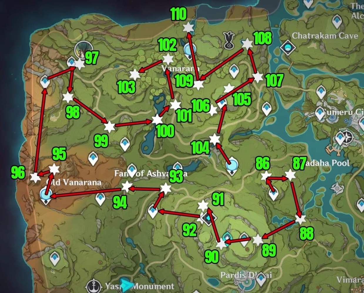 Dendroculus by KyostinV Genshin Impact | HoYoLAB