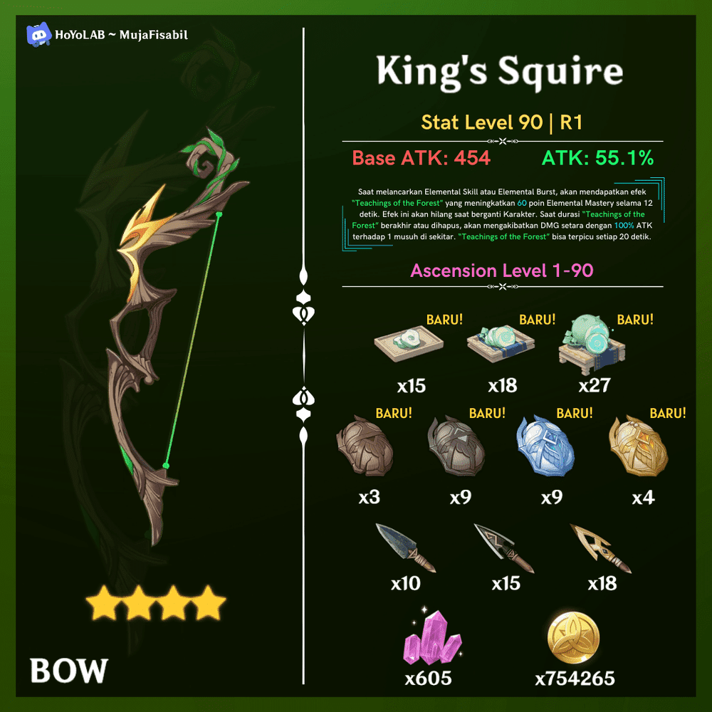 [V3.0 Infographics - Sumeru Weapon's Redeemed/Forgeable] Bahan Ascension Senjata: End of the ...