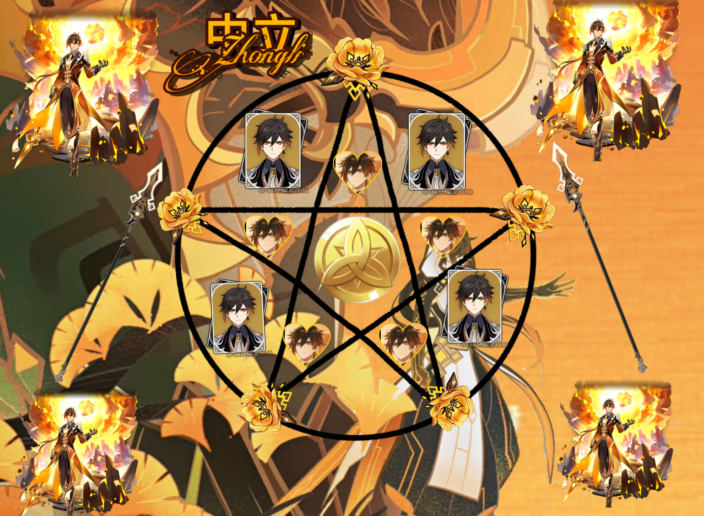 Zhongli ritual Genshin Impact | HoYoLAB