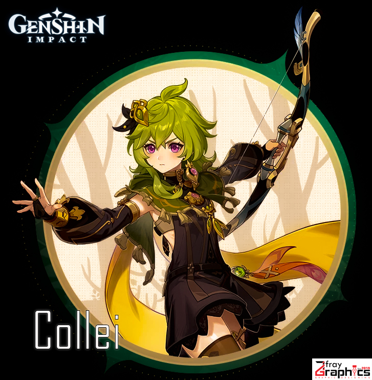 Iseng-Iseng Edit Genshin Impact | HoYoLAB