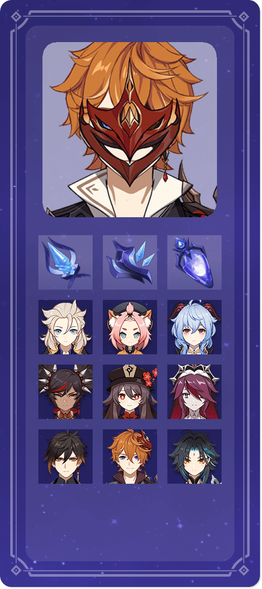 [Visual Guide] [Ver 3.0] Weekly Bosses & Boss Drop Materials for Talent ...