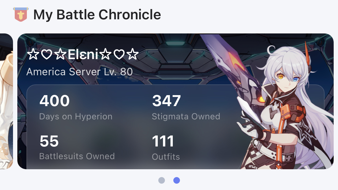 So Now After Four Months, I’ve been on the Hyperion for 400 Days…huh ...