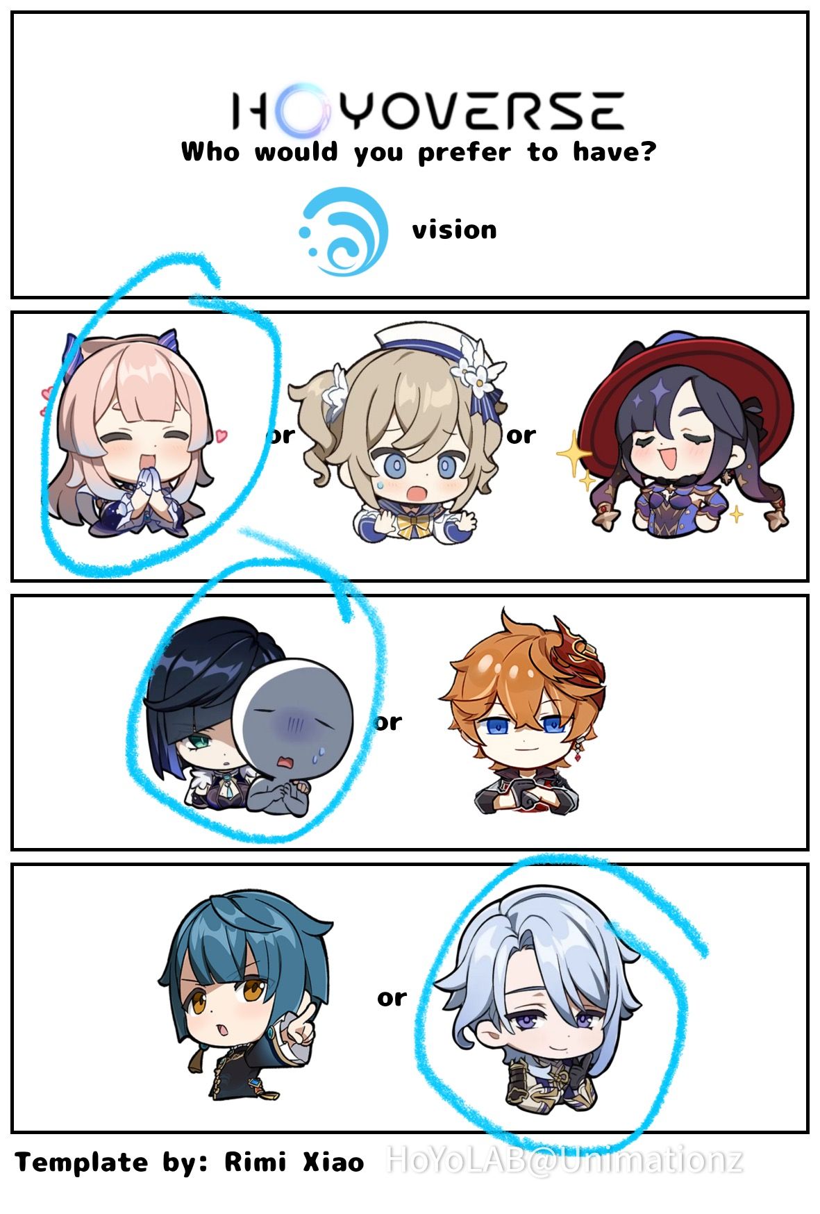 My favorite hydro users :) Genshin Impact | HoYoLAB