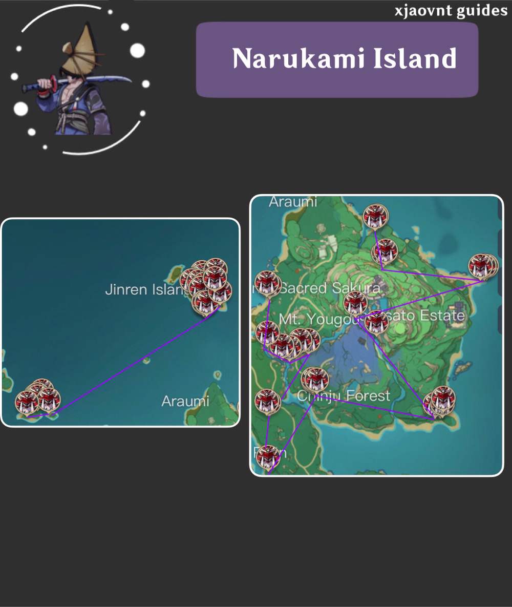 Nobushi Farming Route Genshin Impact | HoYoLAB