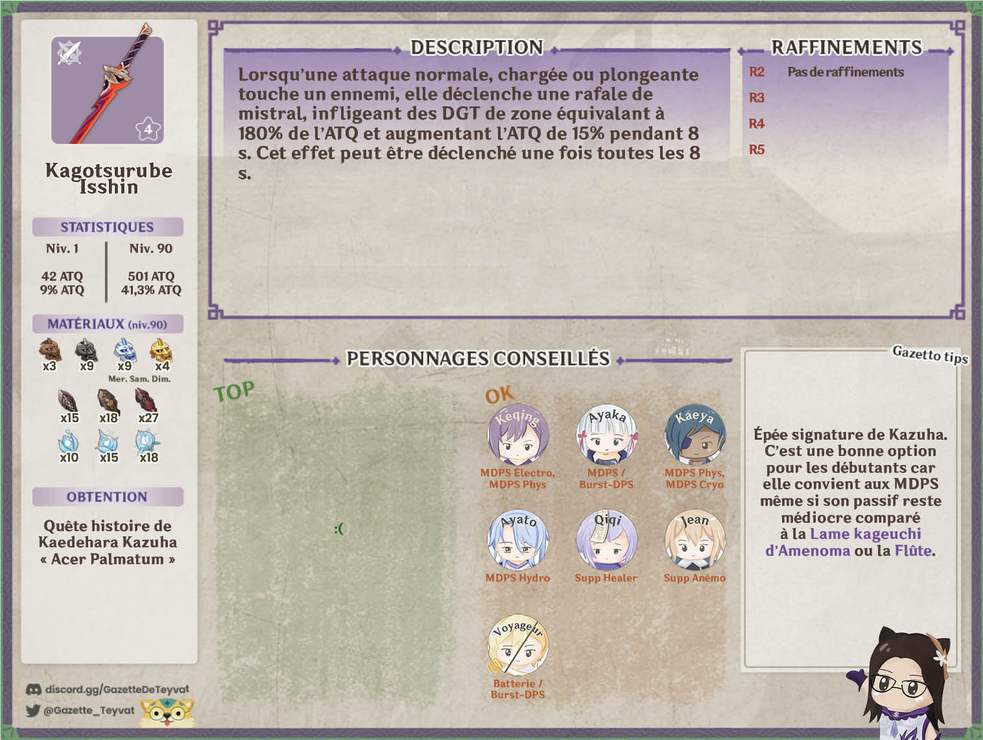 ARMES 2.8 | Kagotsurube Isshin, Serment de la liberté, L'origine des Quatre Vents | Genshin ...