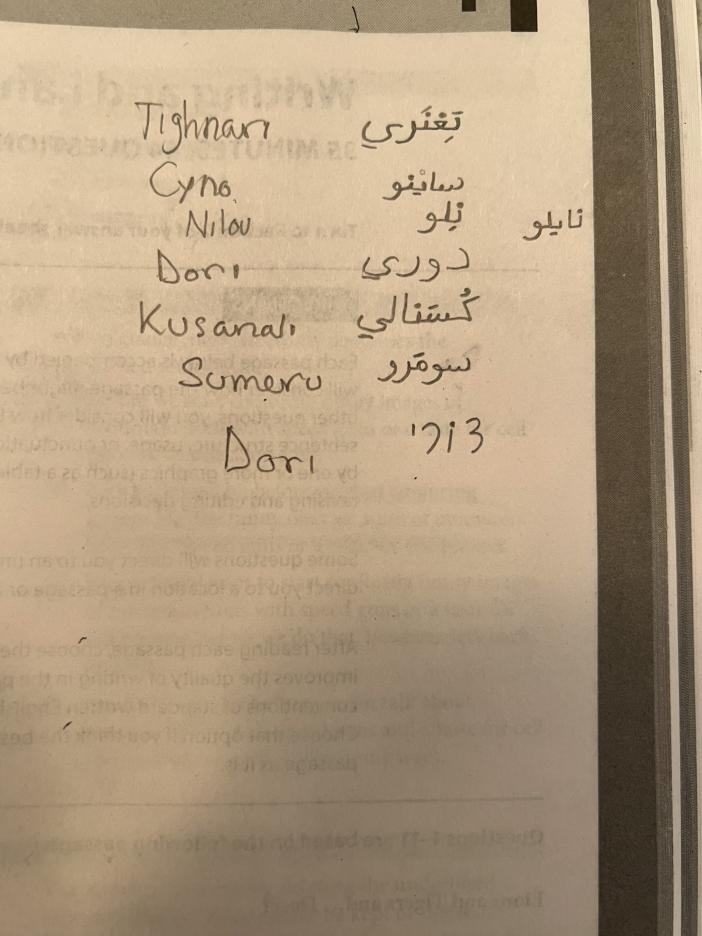 Sumeru Characters' Names in Arabic + Hebrew! Genshin Impact | HoYoLAB